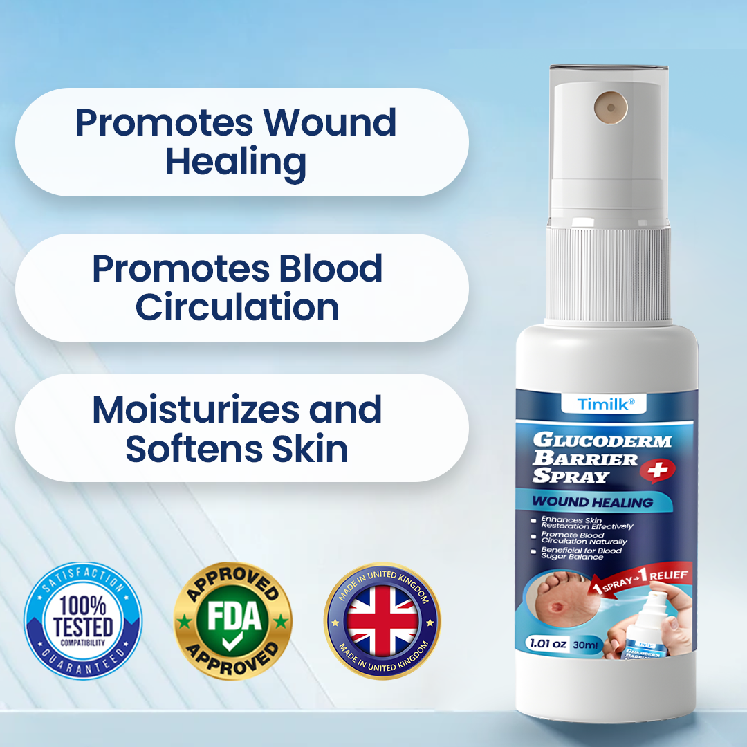 Timilk® GlucoDerm Barrier Spray – Brightlifelab